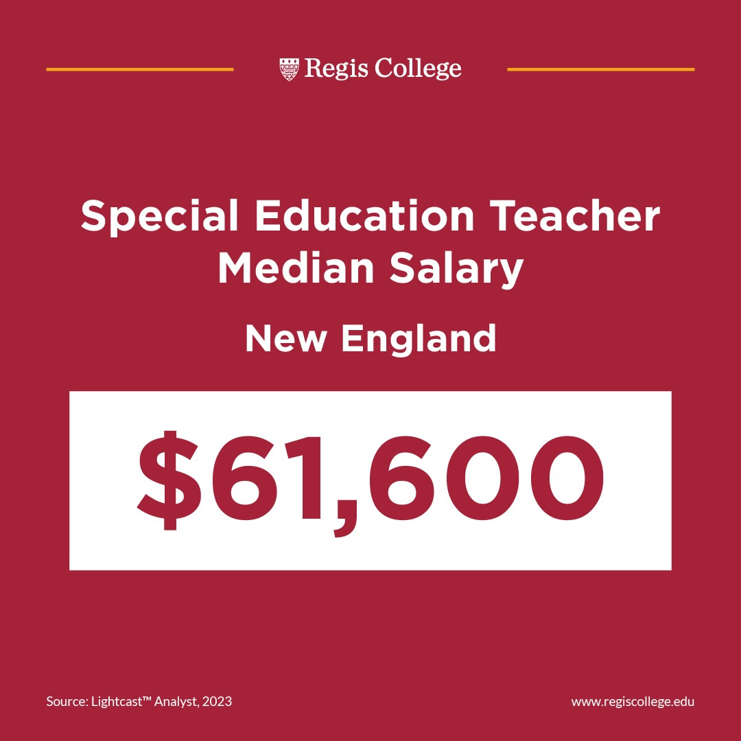 Special Education Teacher Salary How Much Do They Make Regis College Special Education Teacher Salary How Much Do They Make Regis College